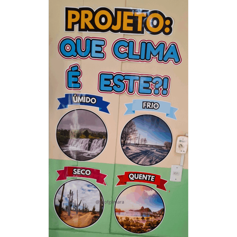 1CLIMA PAINEL (natureza, meio ambiente, temperatura, fenômeno da ...